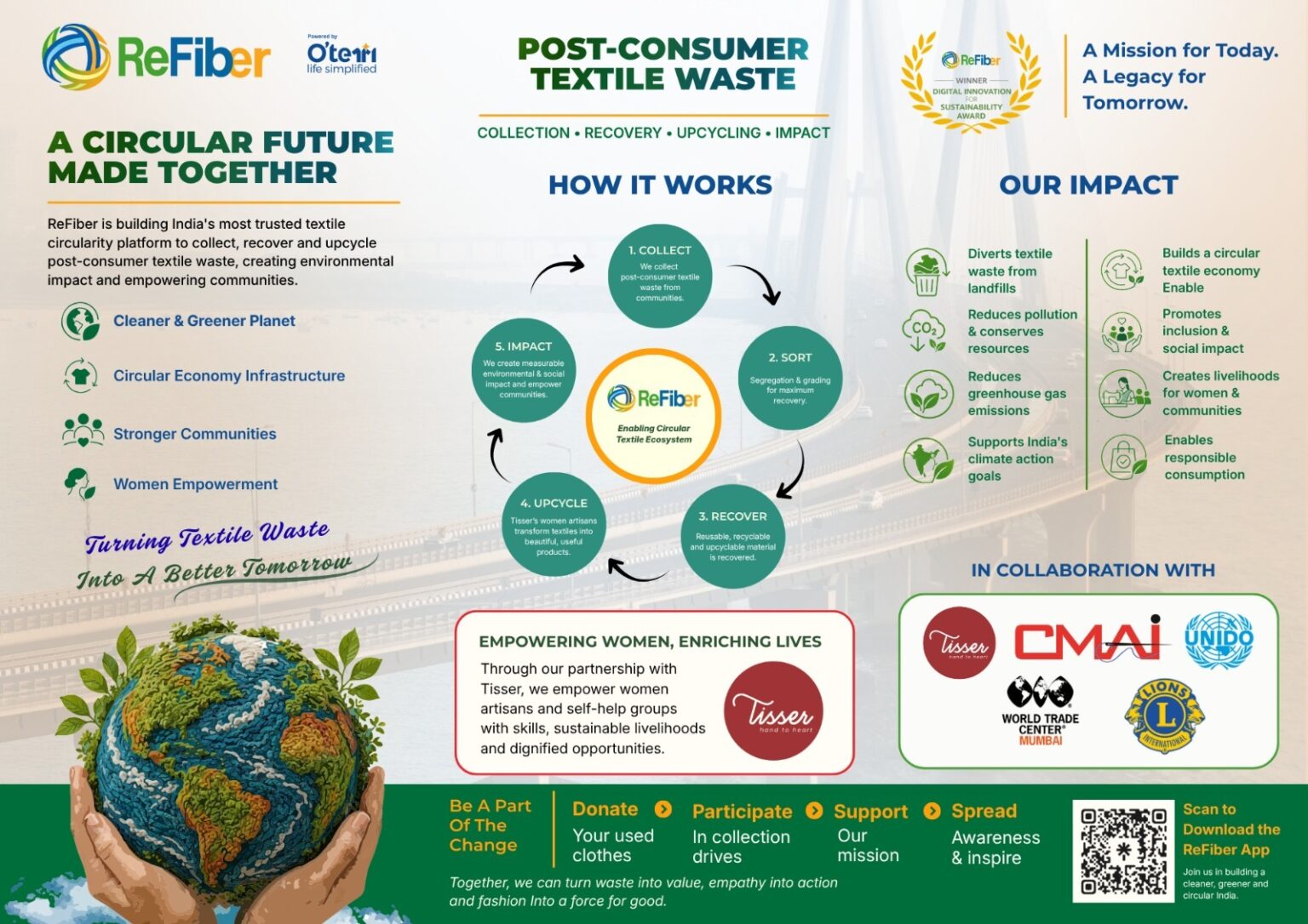 Mumbai’s Mega Post-Consumer Textile Waste Collection & Upcycling ...